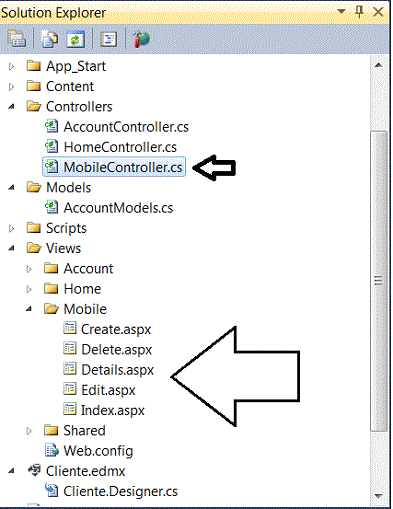 Asp Net Criando Uma Aplicação Mvc4 Mobile Com Entity Framework Imasters