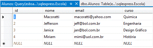 C# – Convertendo um DataReader para uma lista genérica e exibindo em um TreeView | iMasters