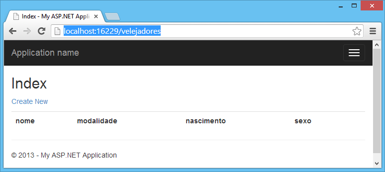 Aspnet Como Criar Um Projeto Aspnet Vazio Com Entity Framework 6 Imasters