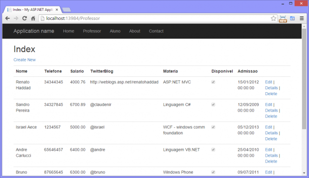 Code First Entity Framework Com Banco Existente No Aspnet Mvc 5 Imasters
