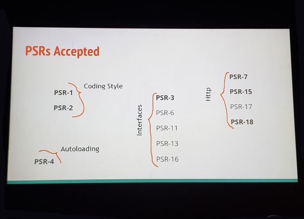 PHP Experience 2019: Precisamos seguir padrões? | iMasters