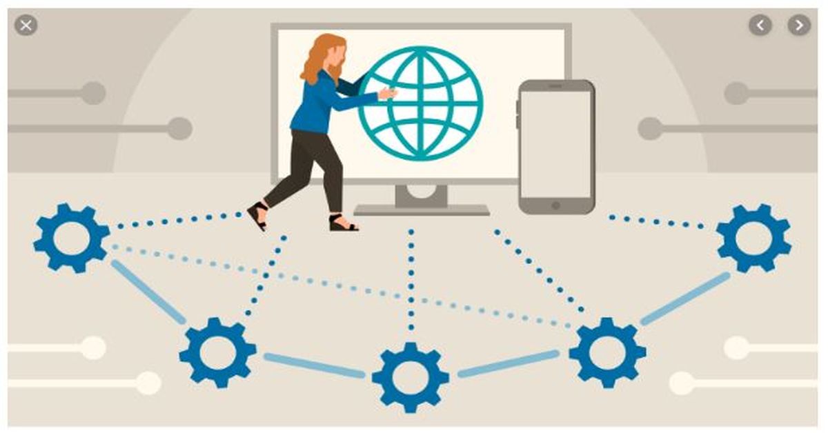 Event-driven Architecture (EDA) em uma arquitetura de Microsserviços ...