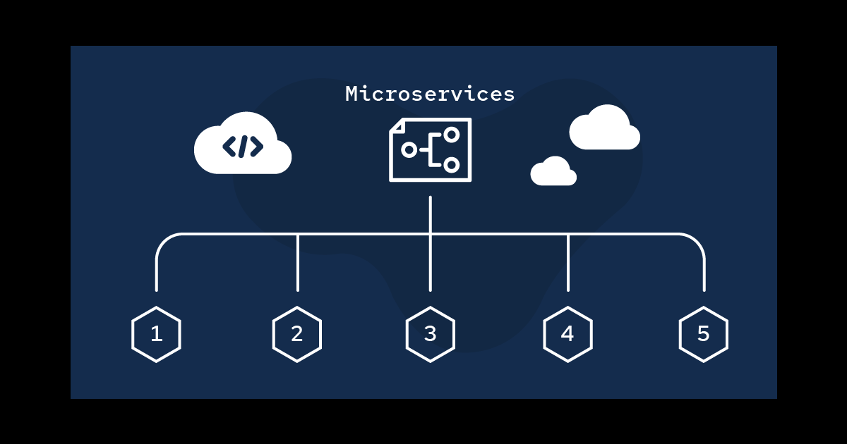 Oracle Cloud Microservices: o que você precisa saber antes de migrar ...
